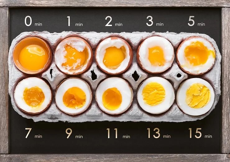 How Long Do Hard Boiled Eggs Last In Fridge Can Hard Boiled Eggs Go