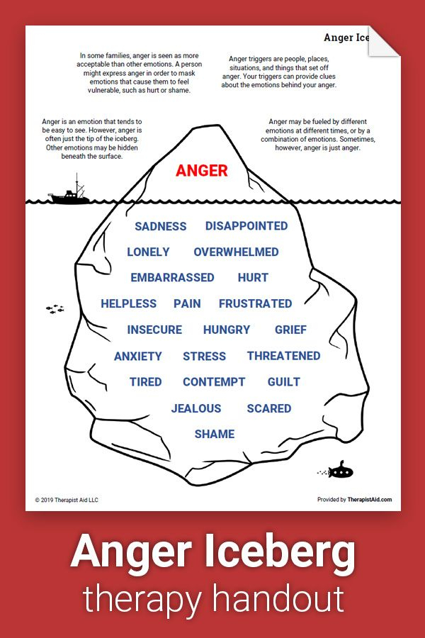 Anger Managment Worksheet Therapist Aid