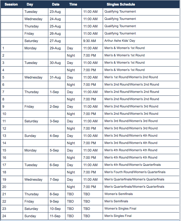 Us Open Tennis 2016 Schedule Official Tickethub