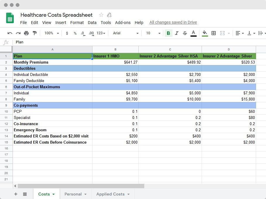 How To Use A Spreadsheet To Compare Health Insurance Plans