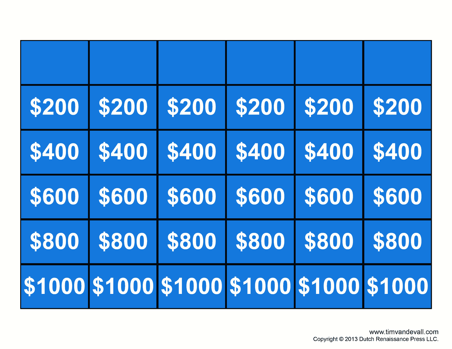 Free Jeopardy Template Make Your Own Jeopardy Game Tims Printables