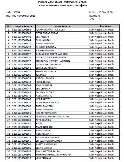 Contoh Soal Tkd Telkom Baru 33 Contoh Soal Tes Kompetensi Dasar Tkd