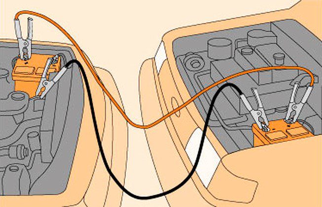 ¿cómo Conectar Dos Baterías Para Arrancar El Coche Transporte En