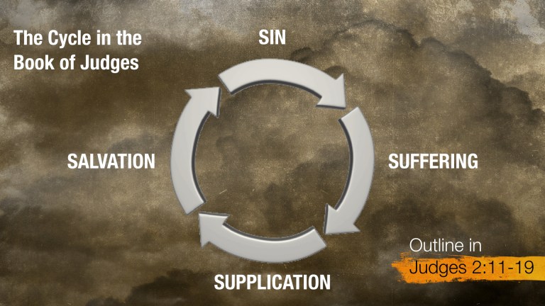 The Judges Cycle