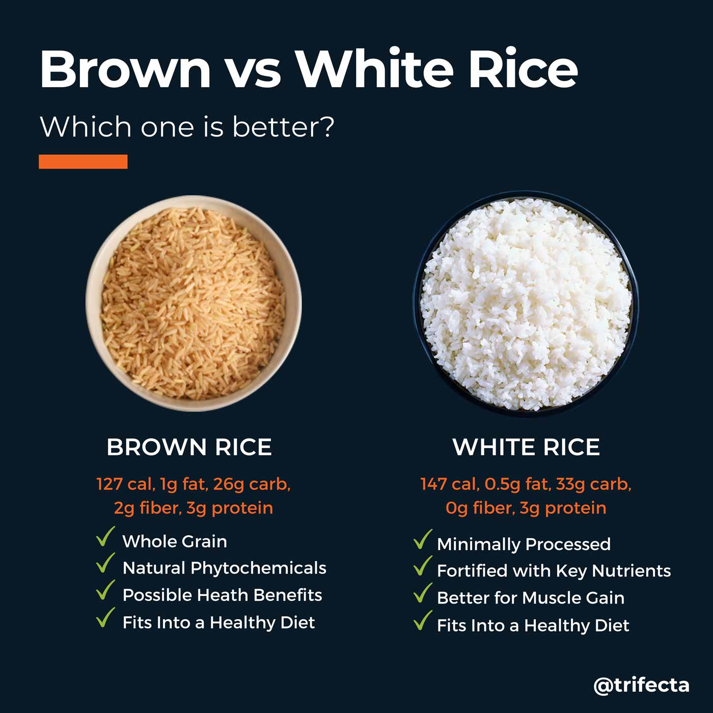 16 Health Benefits Of Eating Brown Rice Everyday How To Ripe