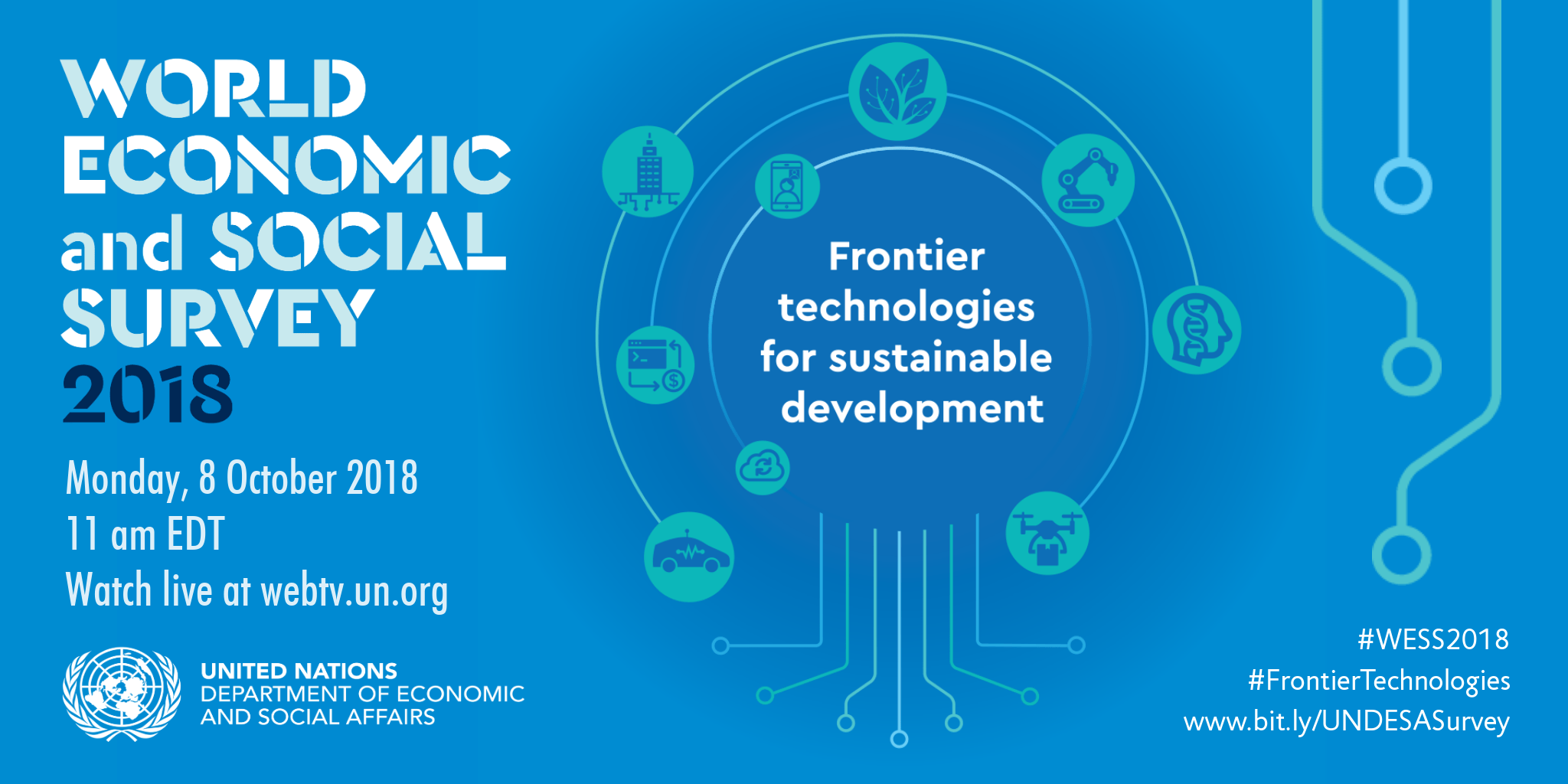 Economic Growth United Nations Sustainable Development