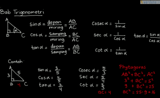 Rumus Rumus Matematika Trigonometri Dasar Materi Lengkap Bilarasa