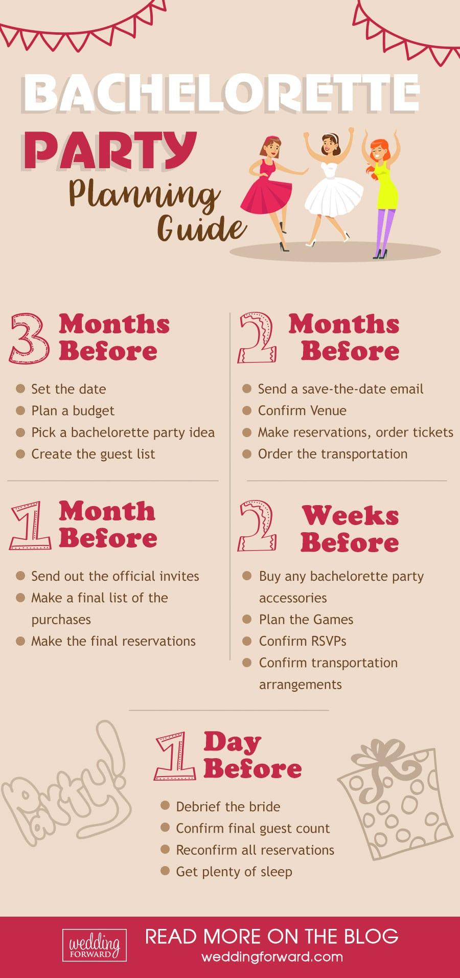 The Best Tips On How To Plan Bachelorette Party In 2024