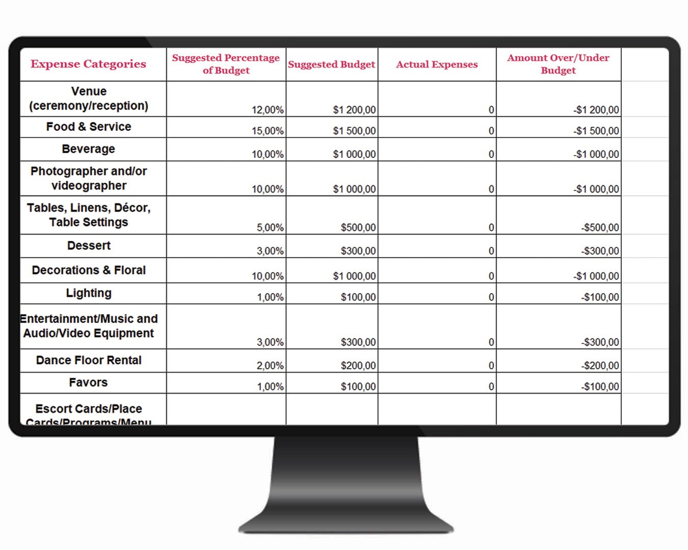 Wedding Budget Spreadsheet Templates For Wedding Planning