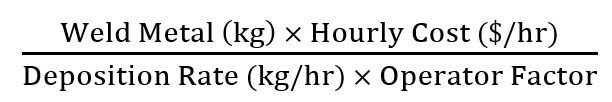 Welding Cost Estimation Calculation And Cost Reducing Methods