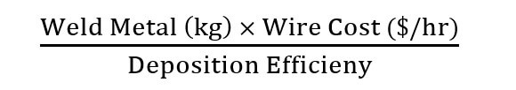 Welding Cost Estimation Calculation And Cost Reducing Methods