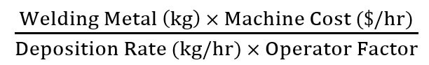 Welding Cost Estimation Calculation And Cost Reducing Methods