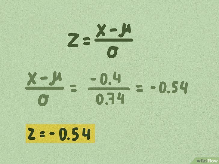 15 Langkah Cara Menghitung Z Score Beserta Dengan Gambar Masseid