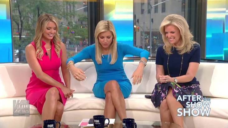 Top 10 Hottest Fox News Female Anchors Fox News Babes