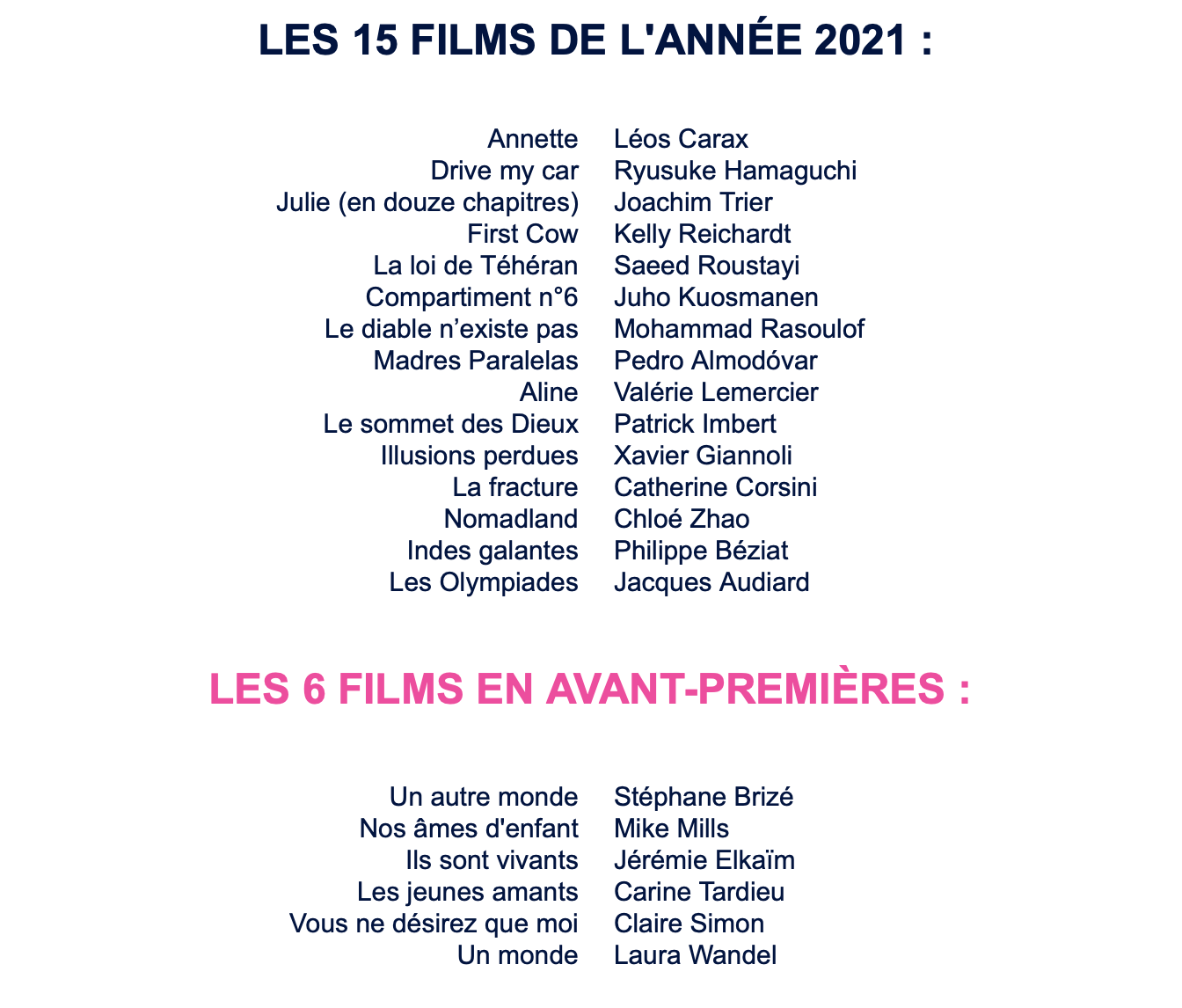 Retour Du Festival Cinéma Télérama Du 19 Au 25 Janvier Zickma