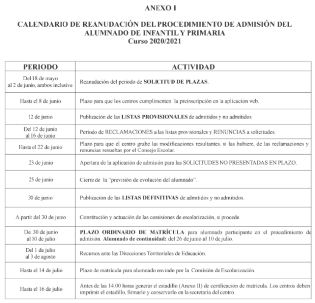 Calendario Nuevo Proceso De Admisión Ceip Aregume