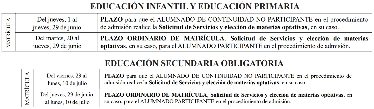 Matrícula De Alumnado Y Solicitud De Servicios Para El Curso 202324