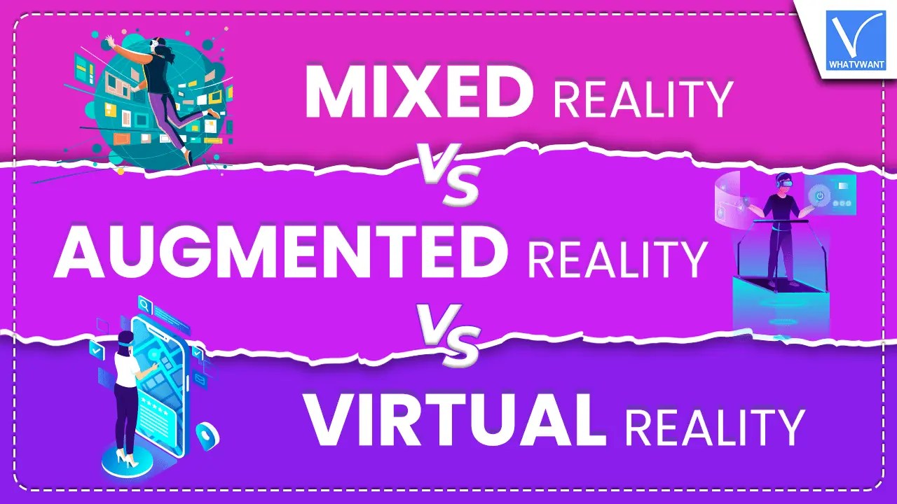 Mixed Reality Vs Augmented Reality Vs Virtual Reality 2023 Whatvwant