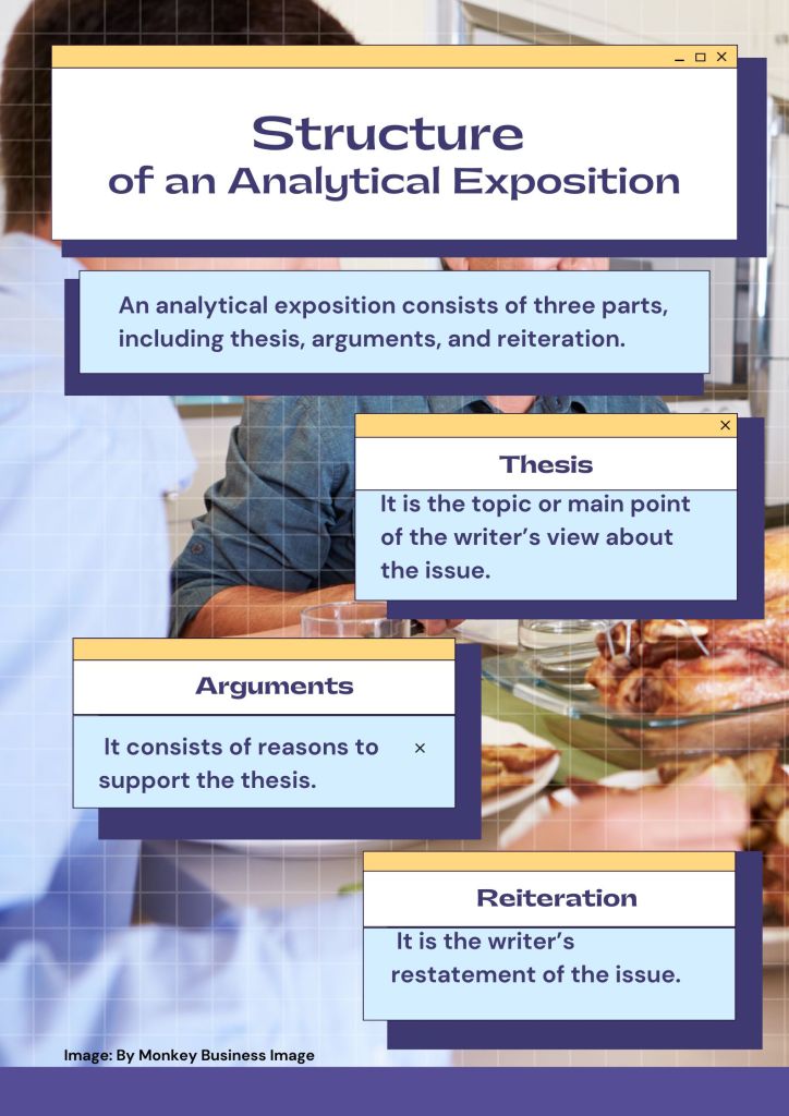 Analytical Exposition Purpose Generic Structure Language Features