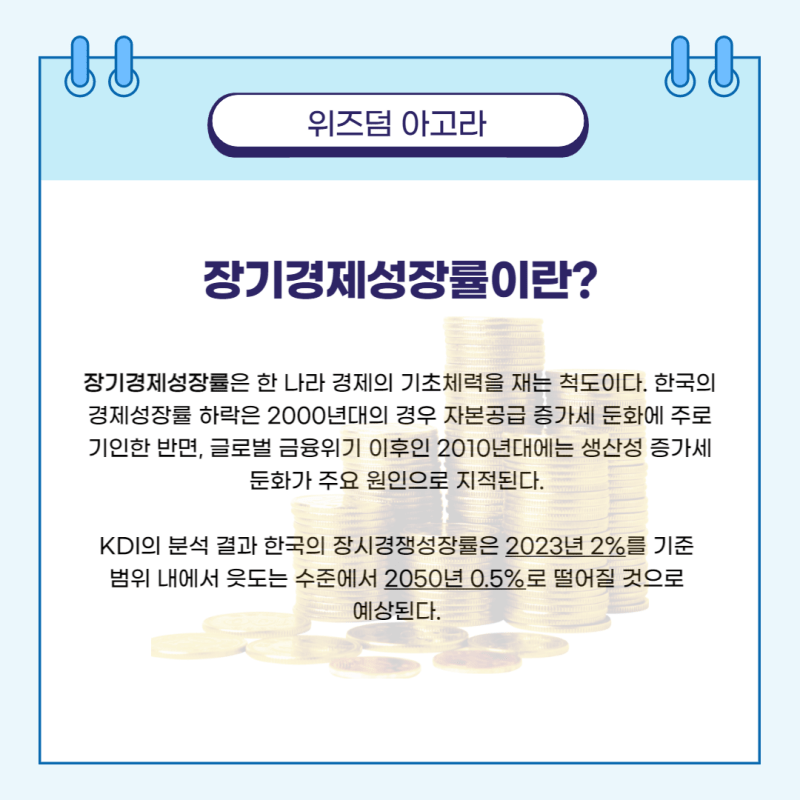 Card News 대한민국 경제의 추세성장률 하락의 이유