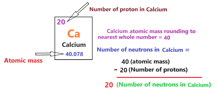 Calcium Bohr Model How To Draw Bohr Diagram For Calcium Ca Atom