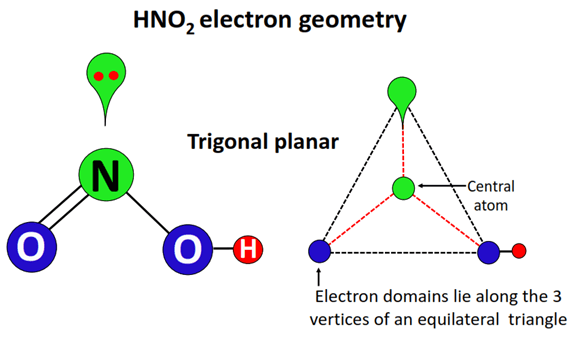 Hno2 Lewis Structure Molecular Geometry Hybridization Polar Or Nonpolar