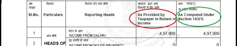 Intimation Notice Under Section 1431 Taxconcept