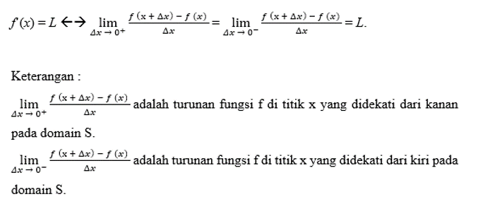 Turunan Pertama Fungsi Dengan Nilai Maksimum Dan Minimum Belajar Mandiri