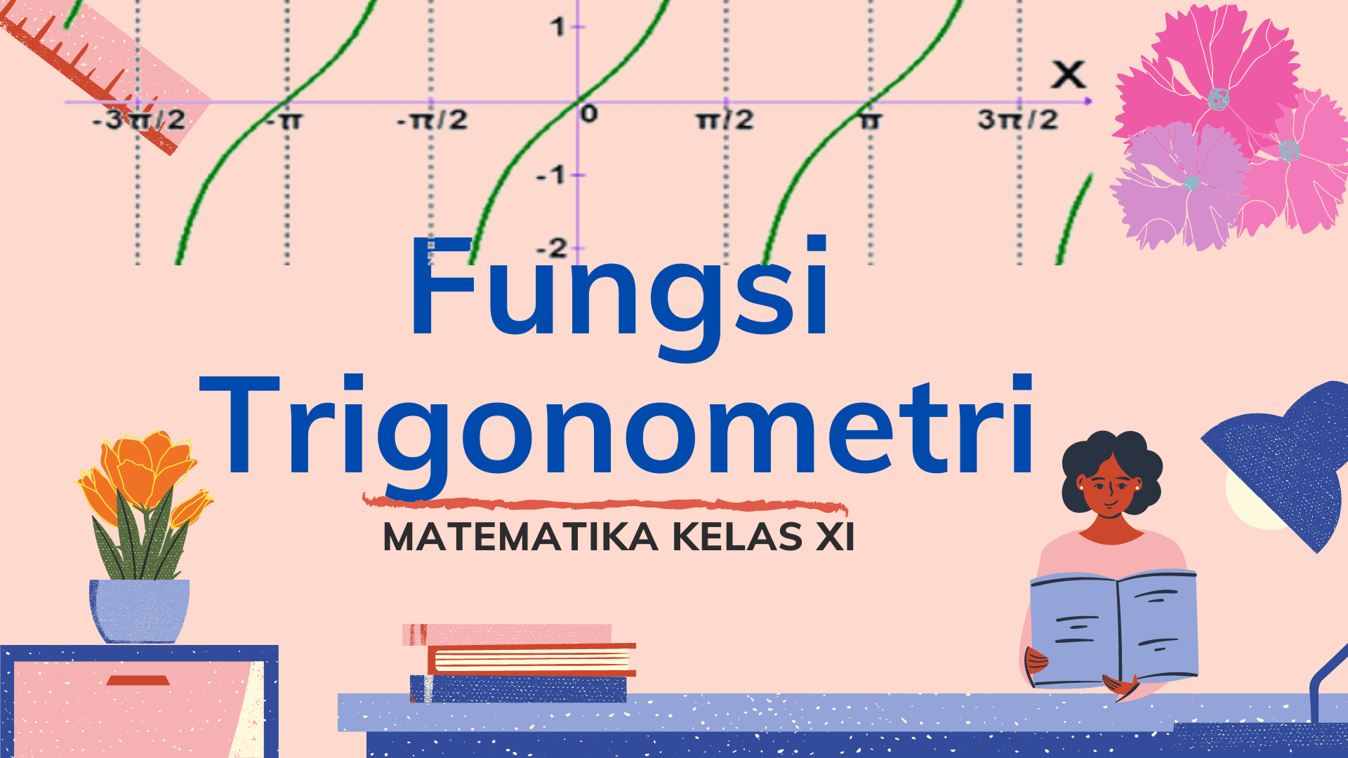 Fungsi Trigonometri Serta Contoh Soalnya Tambah Pinter