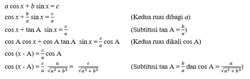 Fungsi Trigonometri Dan Beberapa Contoh Soalnya