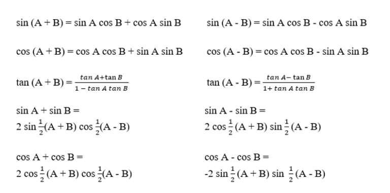 Mengenal Fungsi Dan Rumus Trigonometri Matematika Gambaran