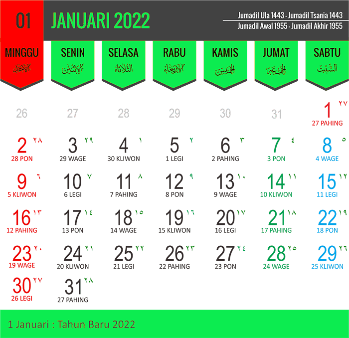 Mei 2022 Tanggalan Jawa 2021 Mei Kavindra Nevan