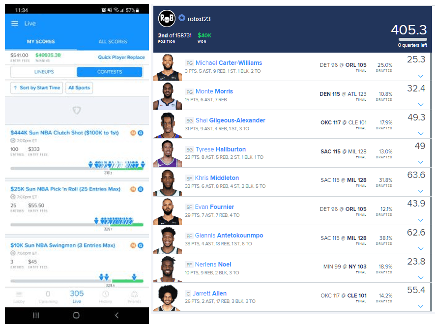 Free Fanduel Nba Dfs Cheat Sheet 22321 Dfs Lineup Strategy Dfs