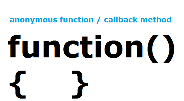 Callback Methods Anonymous Functions Jquery