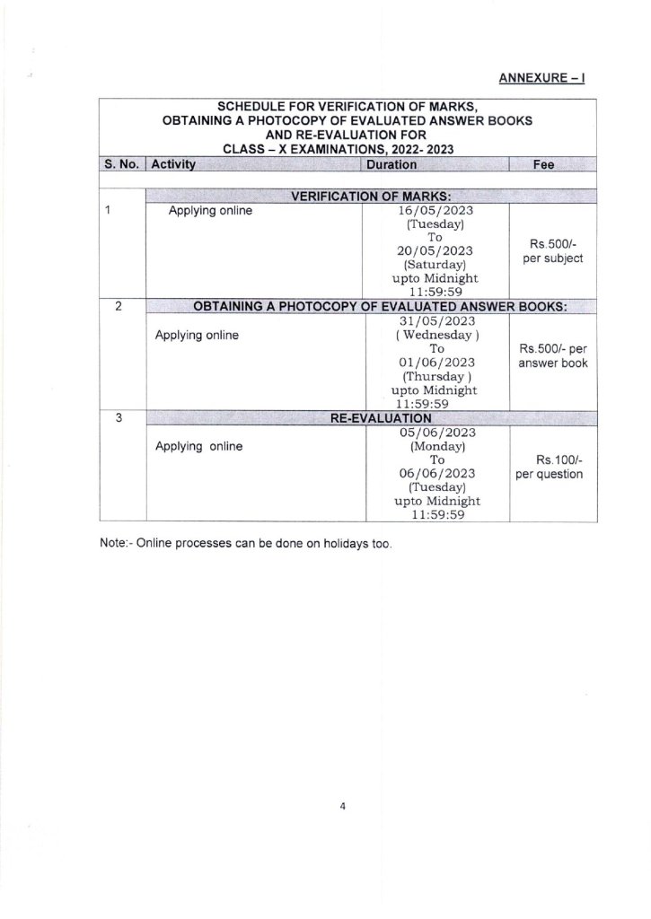 Cbse Result 2023 Marks Varification Re Evaluation Rules Form Copy