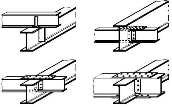 Types Of Steel Beam Connections And Their Details