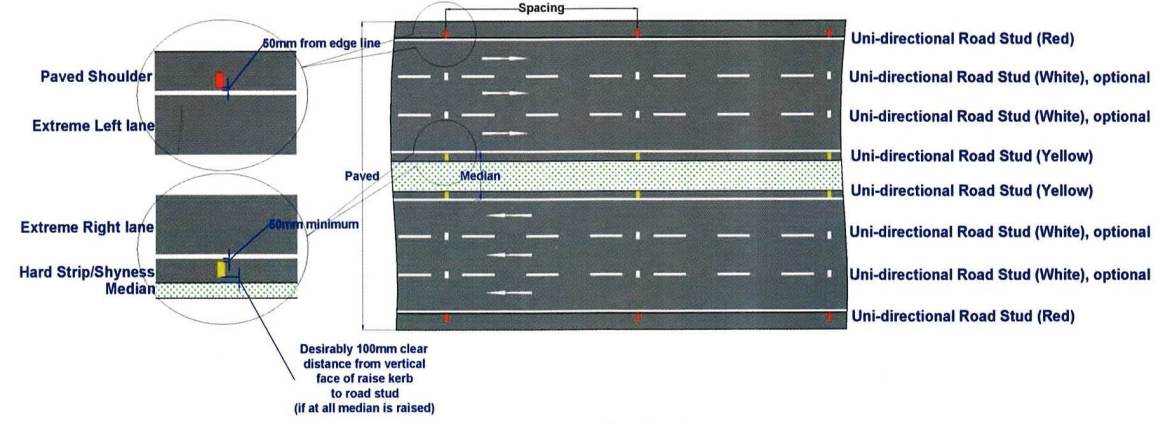 Jkr Standard Road Marking Ms Jkr 20800 2005 April Hahn