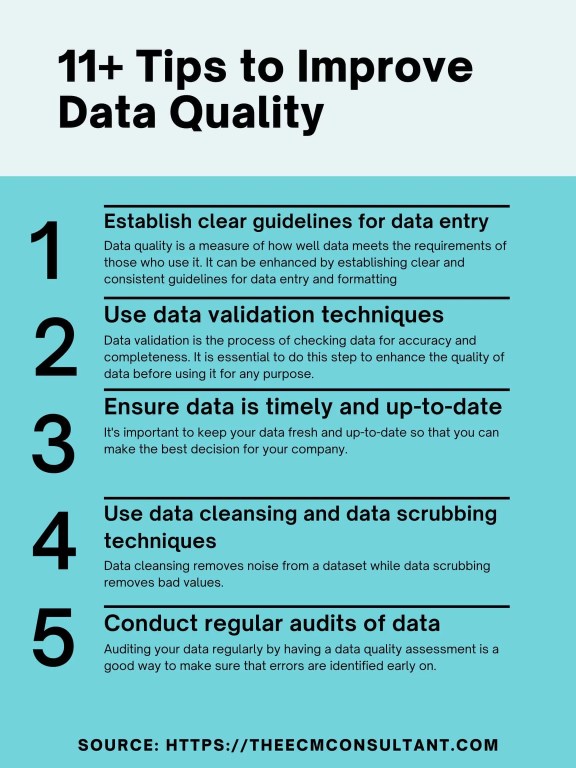 11 Tips To Improve Data Quality That You Must Do Now