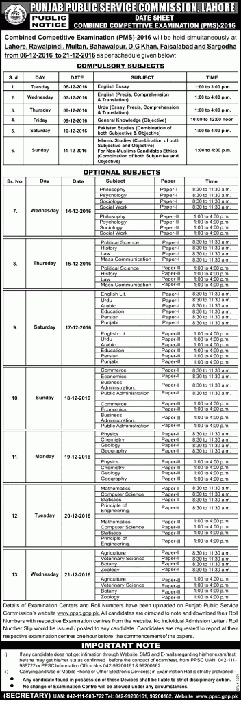 Punjab Public Service Commission Ppsc Combined Competitive Exam 2023