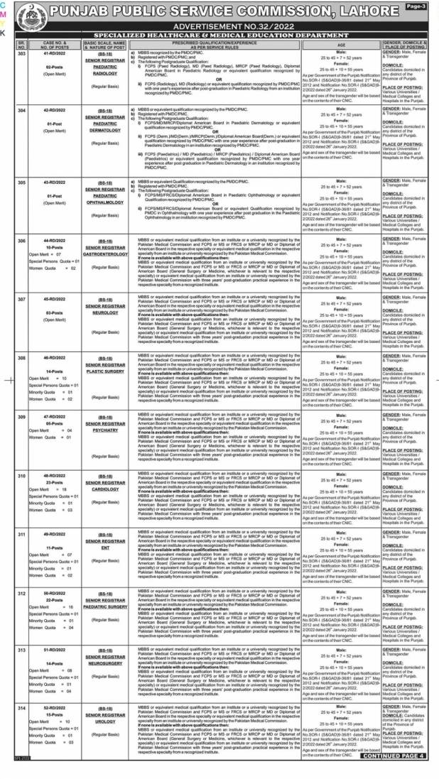 Punjab Public Service Commission Ppsc Jobs 2023 Applying Last Date