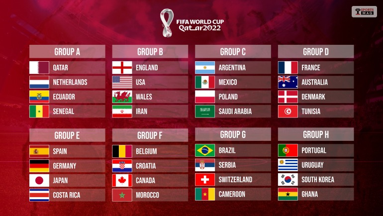 Football World Cup 2022 Groups Winners Underdogs And More
