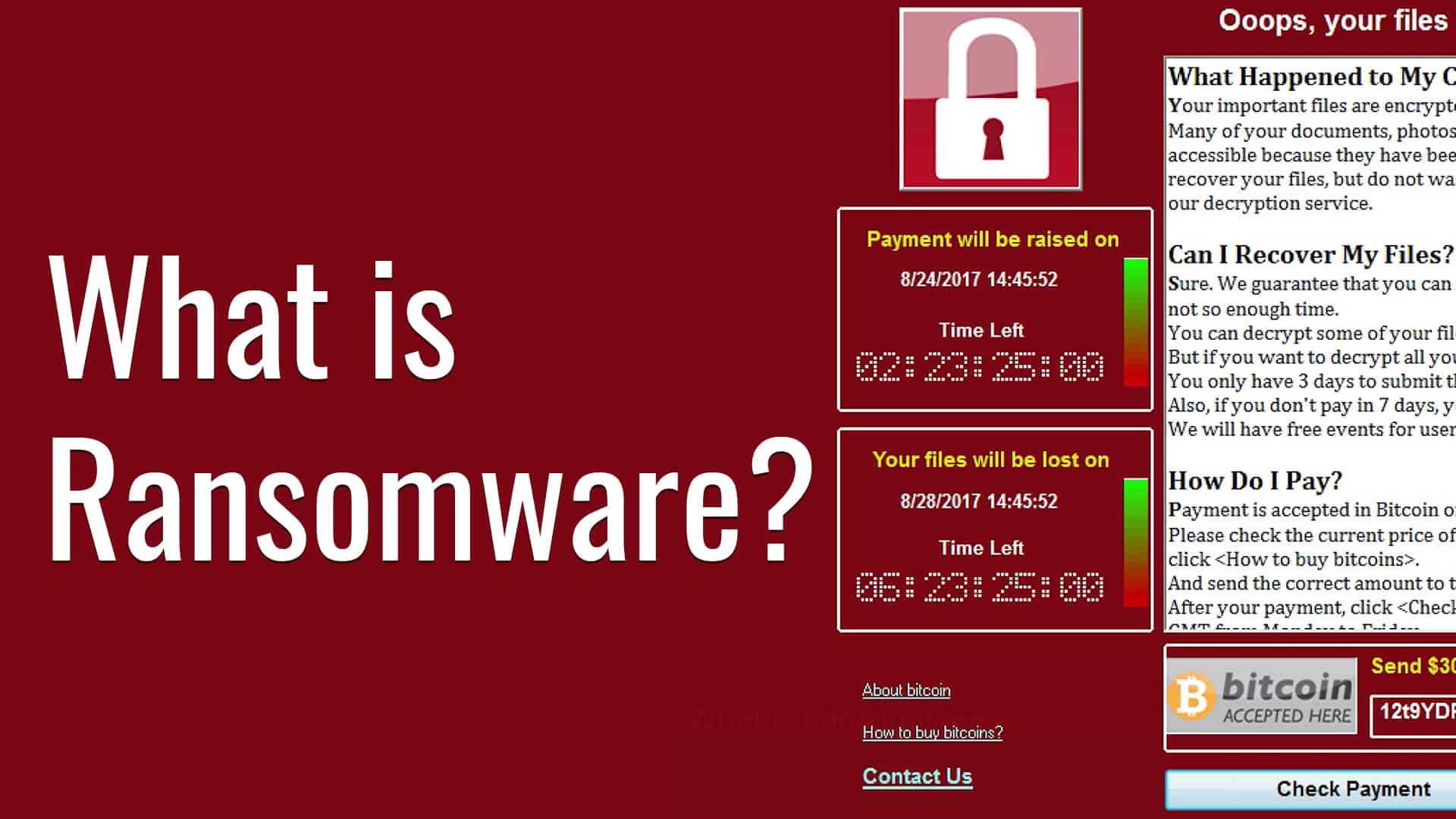 What Is Ransomware And How To Prevent It