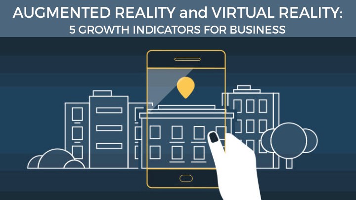 Augmented Reality Ar And Virtual Reality Vr For Business Growth