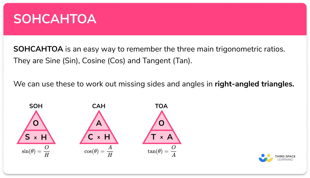 Sohcahtoa Worksheet Answers Trigonometry Lesson 1 Missing Sides In