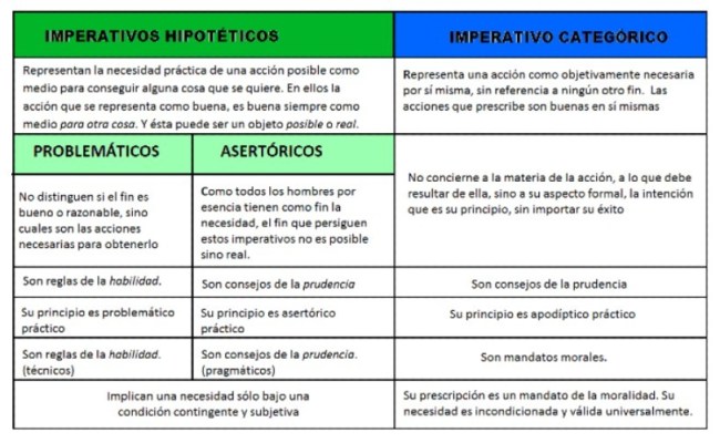 Ejemplo Diferencia Que Es Un Cuadro Comparativo Nuevo Ejemplo Bilarasa