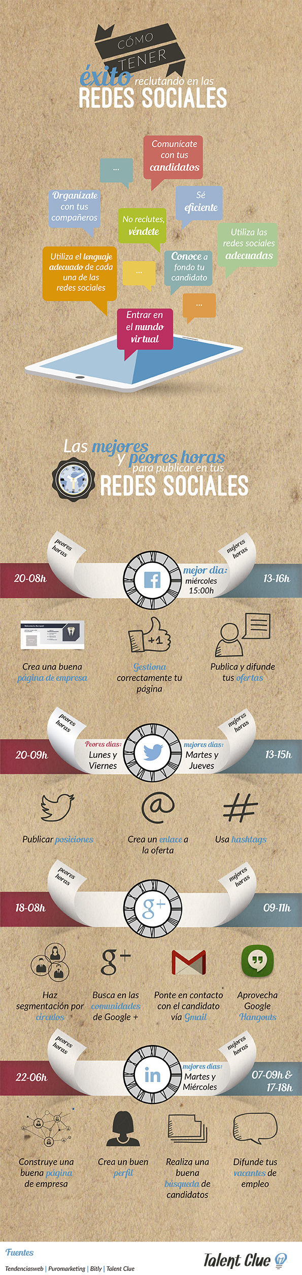 Cómo Tener Éxito Reclutando En Las Redes Sociales Infografia