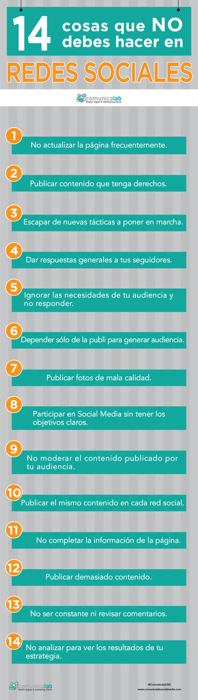 14 Cosas Que No Debes Hacer En Redes Sociales Infografia Infographic