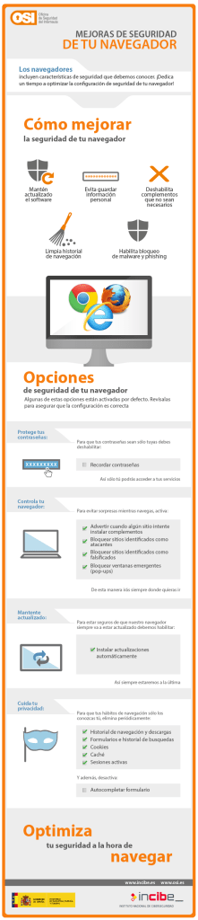 Cómo Mejorar La Seguridad De Tu Navegador Infografia Infographic