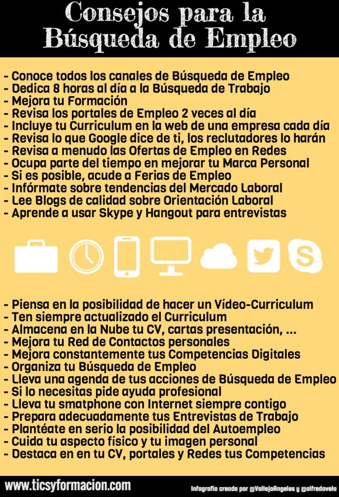 25 Consejos Para La Búsqueda De Empleo Infografia Infographic Empleo