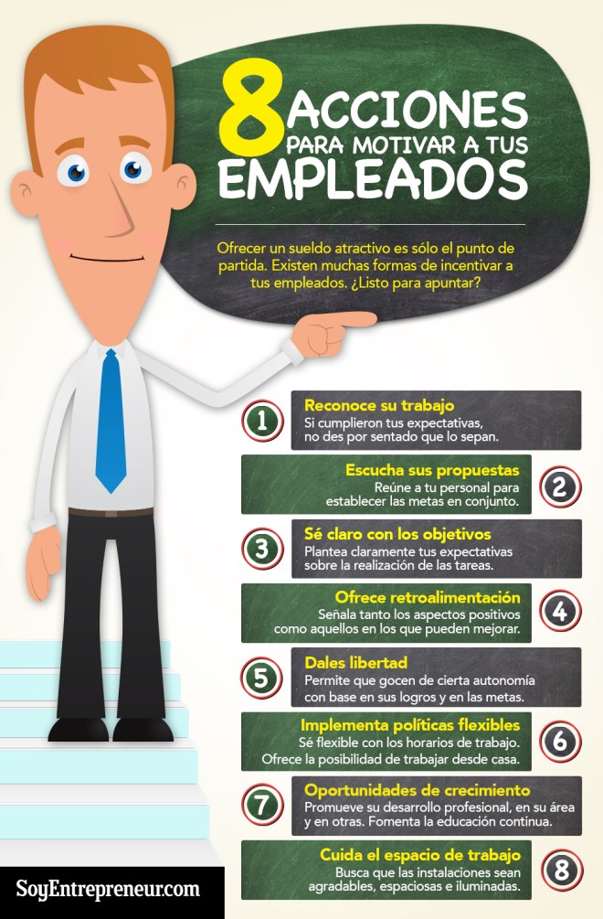 8 Acciones Para Motivar A Tus Empleados Inforgafia Infographic Rrhh